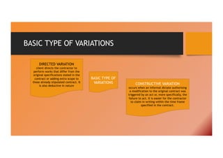 TOPIC7.pdf | Business | Business and Finance