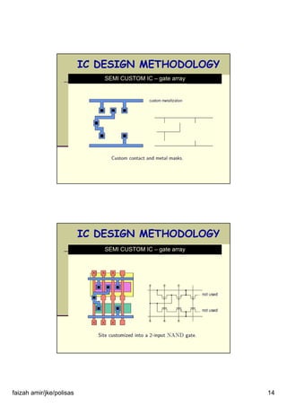 CMOS Topic 7 -_design_methodology | PDF