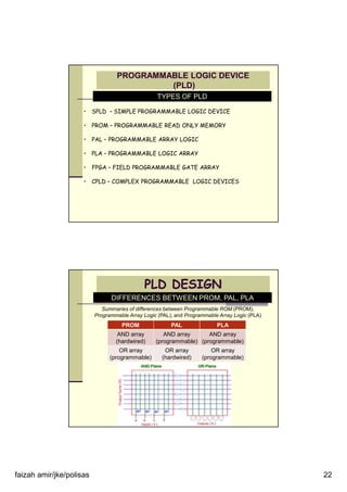 CMOS Topic 7 -_design_methodology | PDF