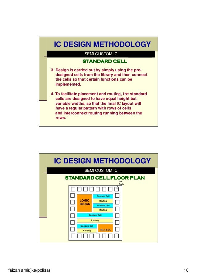 Ic Design Methodology - Design Talk
