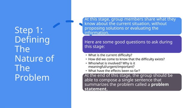 TOPIC 7 - INTERACTION IN PROBLEM SOLVING DISCUSSION PT.2.pptx