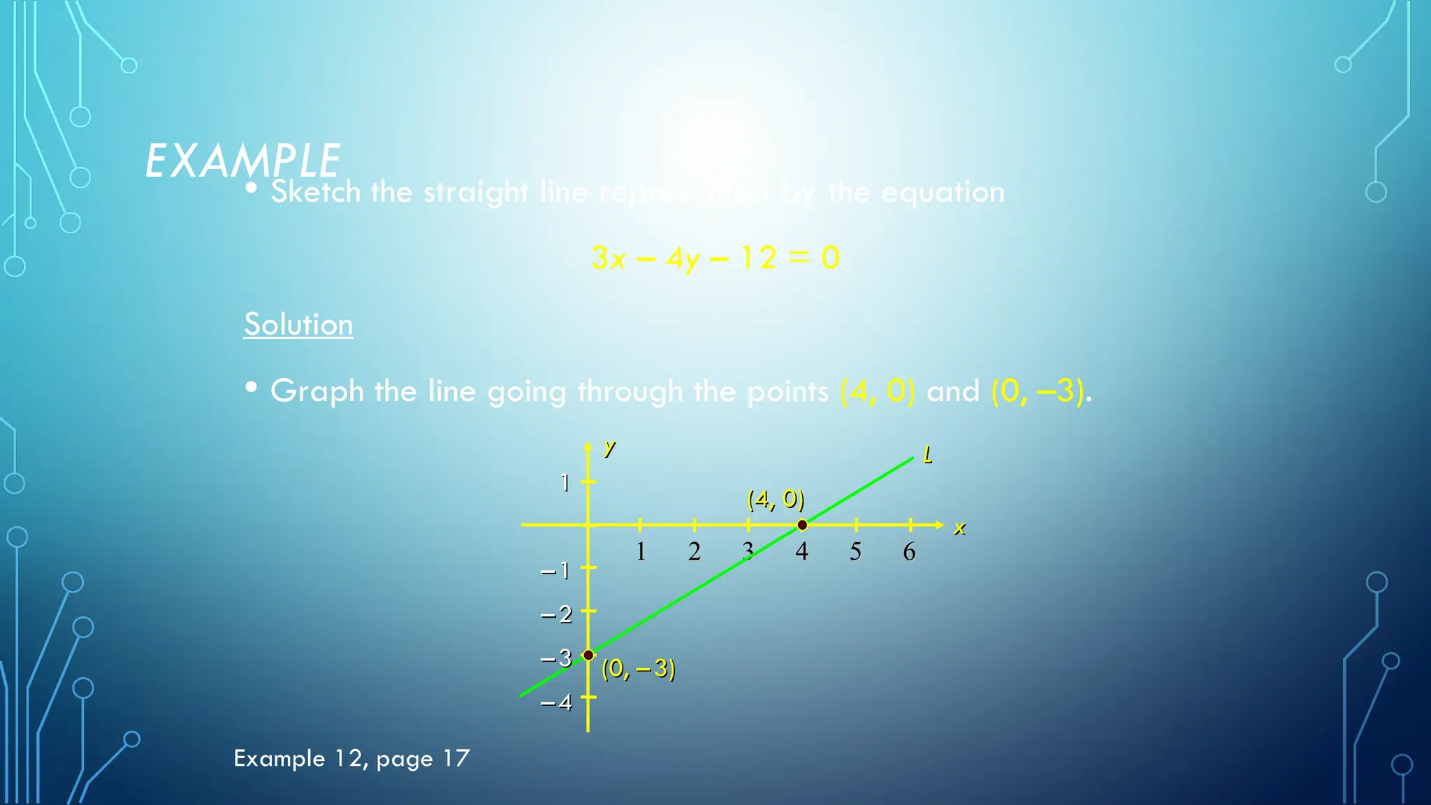 illustrate and determine the linear equations.ppt | Physics | Science