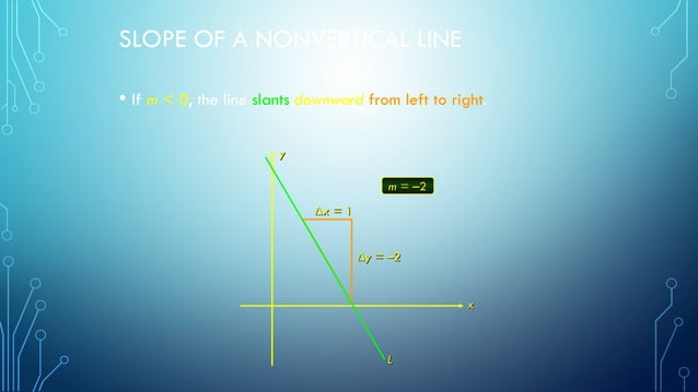 illustrate and determine the linear equations.ppt | Physics | Science