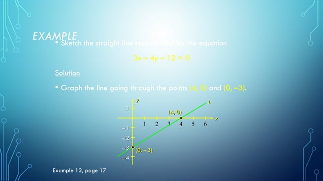 illustrate and determine the linear equations.ppt | Physics | Science