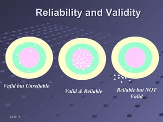 Topic 7 measurement in research | PPT