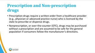 Medication Administration for Nursing Students | PPTX