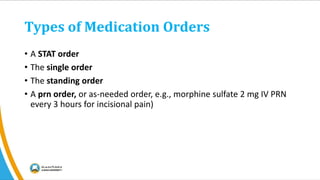 Medication Administration for Nursing Students | PPTX