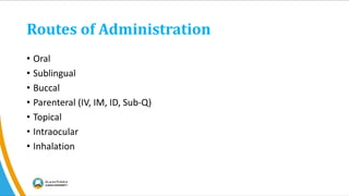 Medication Administration for Nursing Students | PPTX