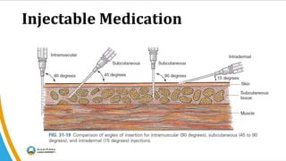 Medication Administration for Nursing Students | PPTX