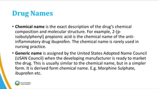 Medication Administration for Nursing Students | PPTX