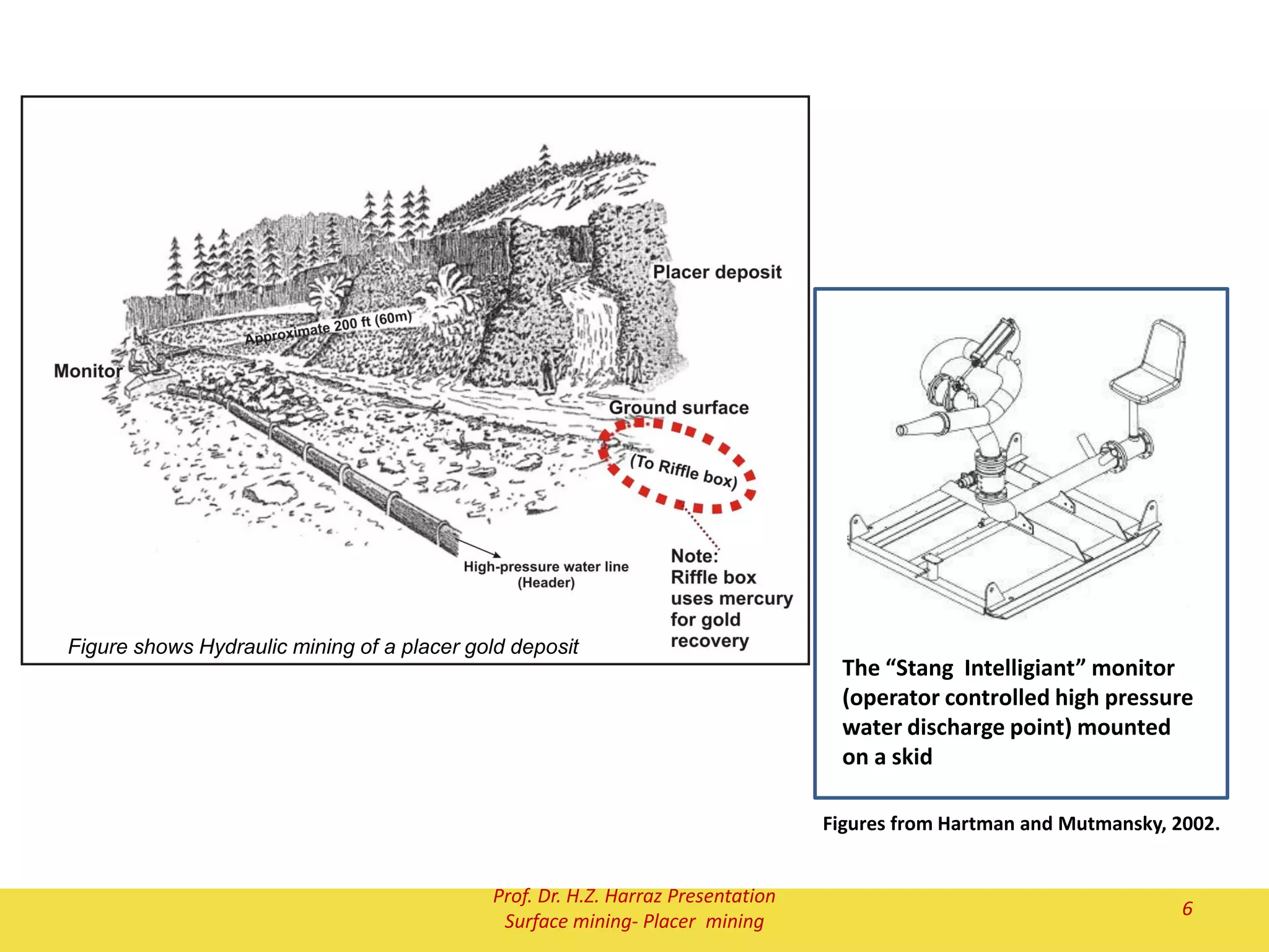 Topic 7-mining methods-part iii -surface mining- placer mining | PDF