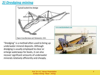 Topic 7-mining methods-part iii -surface mining- placer mining | PDF