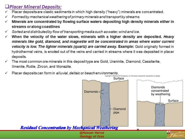 Topic 7 sedimentary mineral deposits | PDF