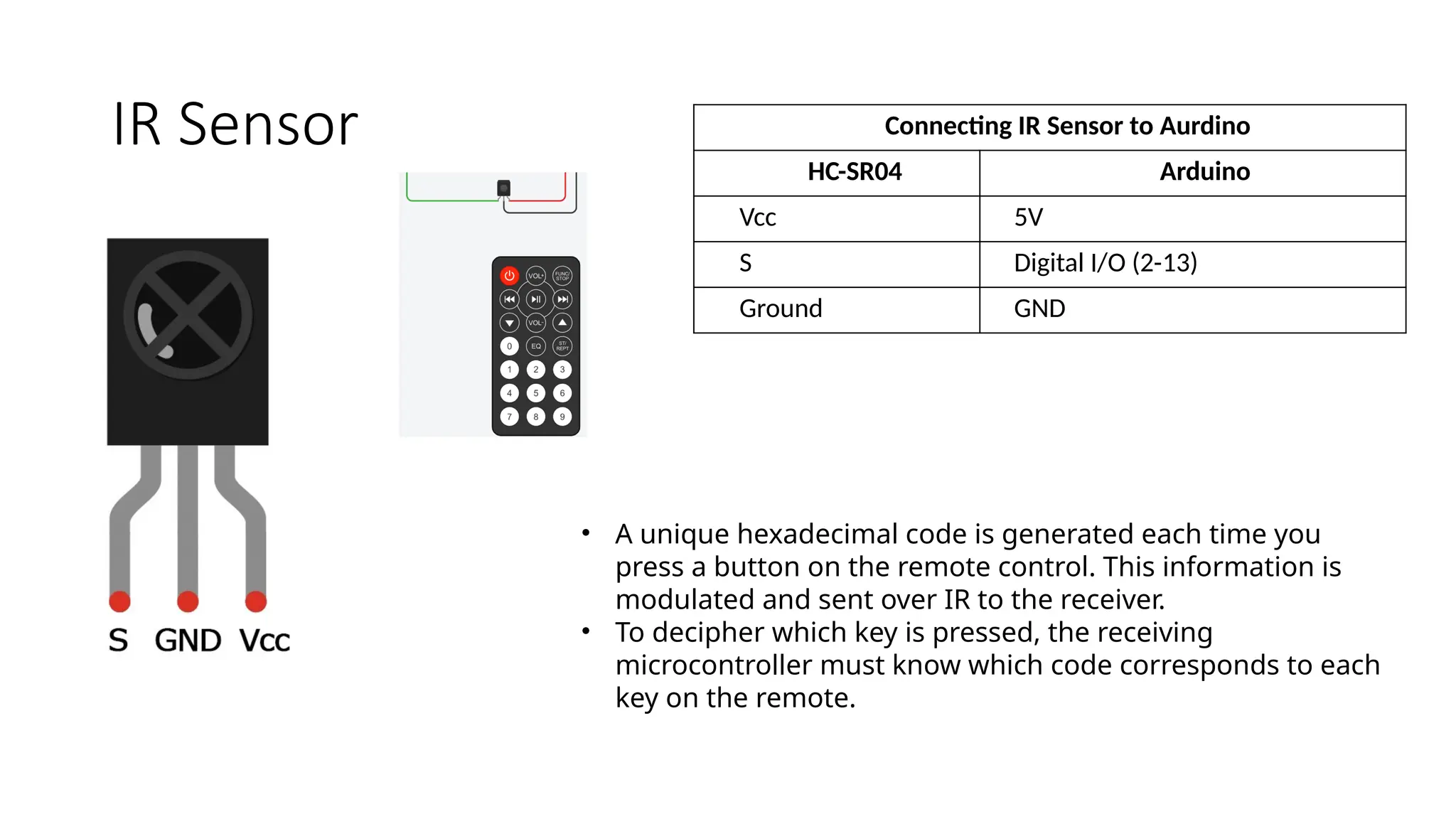 Topic 7 - Servo_US_Temp_IRrrrrrrrrrrrrrrrrrrrrrrrrr.pptx