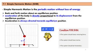 Topic 7 - Simple Harmonic Motion and Waves.pdf