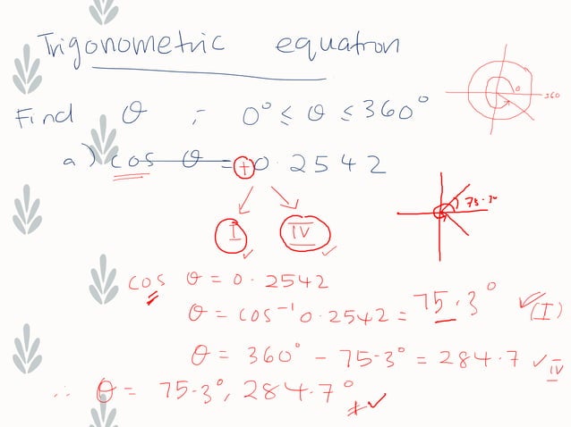 Topic 7 - Trigonometric Functions_Algebra.pdf | Free Download