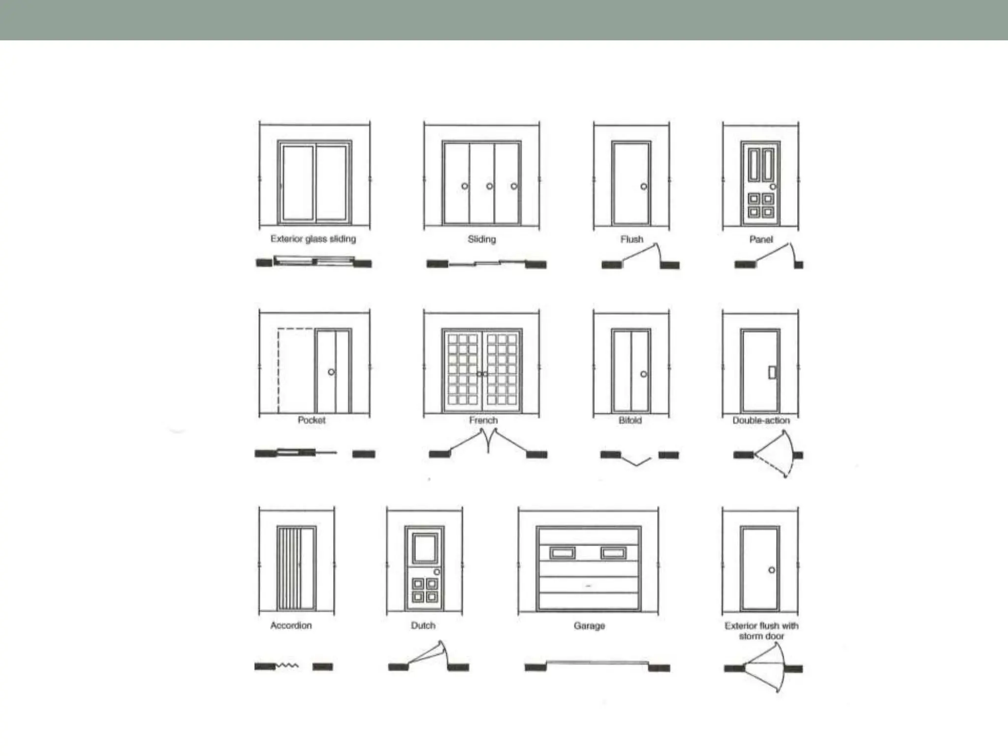 Architecture civil engineering Doors.pptx