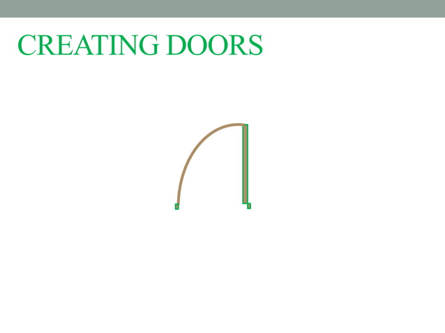 Architecture civil engineering Doors.pptx