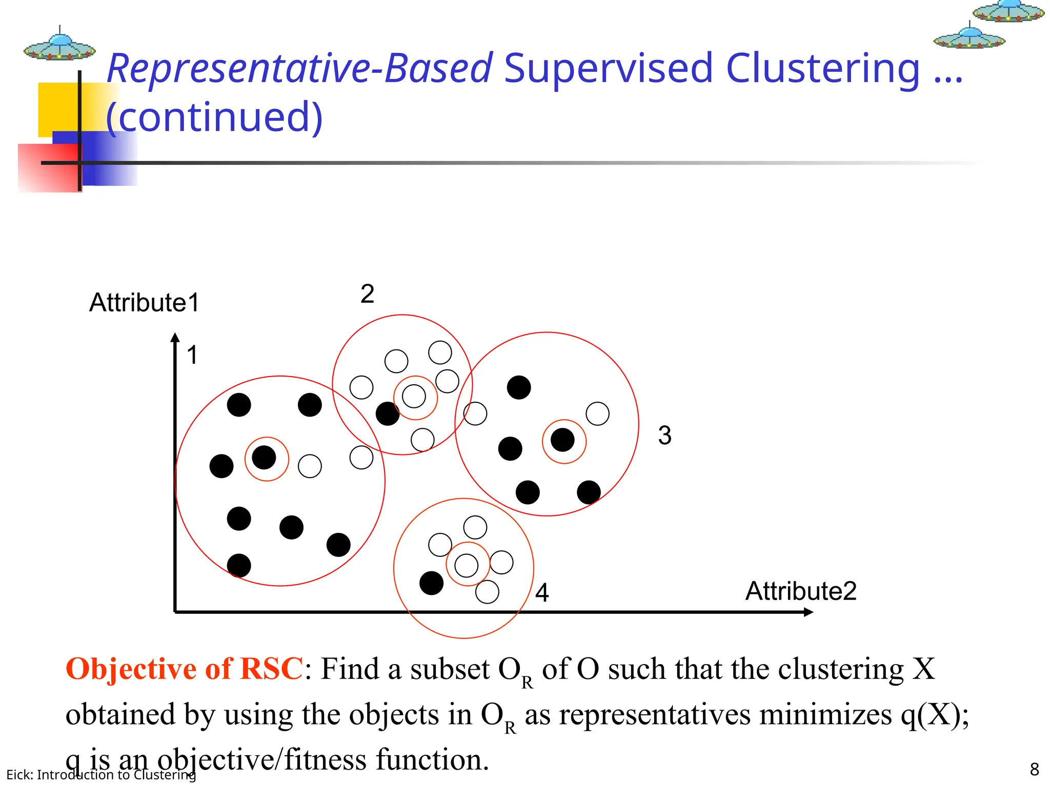 Clustering in Machine Learning Topic7a.ppt
