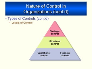 Basic Element of Control_Topic 7 | PPT