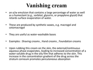 Pharmaceuticals 2 / Creams explained .pdf