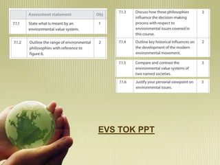 Environmental value systems | PPTX