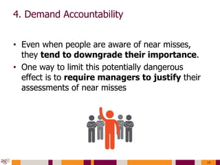 HBR - How to Avoid Catastrophe | PPTX