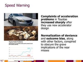 HBR - How to Avoid Catastrophe | PPTX