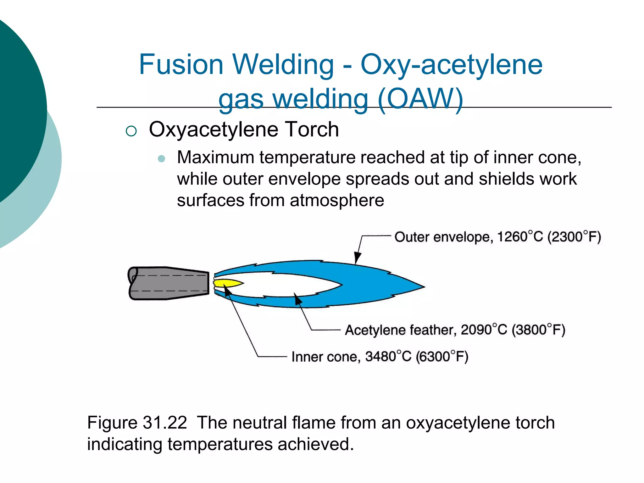 Topic 7 joining process welding brazing soldering fastening 160214 | PDF
