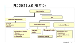 marketing mix and product decisions | PDF