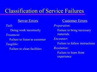 Service Quality | PPT