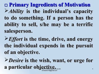 Theories of Employee Motivation | PPT