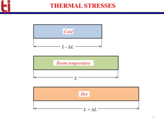 Topic 7_ Thermal_stresses and its importance.pdf