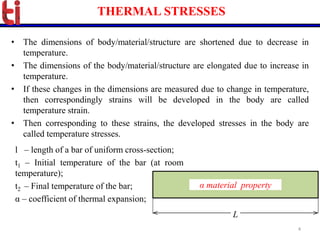 Topic 7_ Thermal_stresses and its importance.pdf