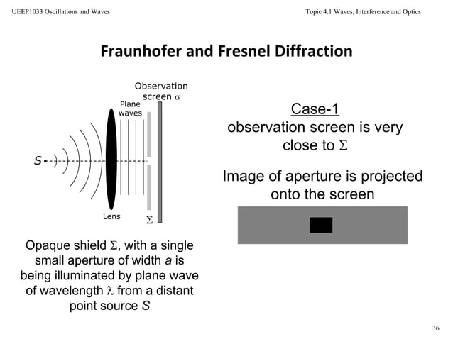 Topic 7 wave interference | PPT