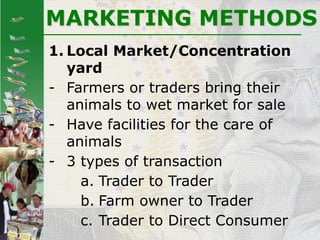 Marketing Livestock and Poultry Products | PPSX