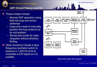 Aircraft Communication Topic 8 automatic direction finder | PDF