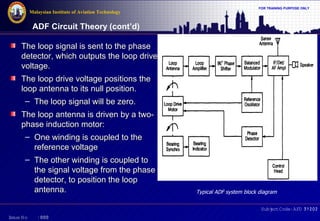 Aircraft Communication Topic 8 automatic direction finder | PDF