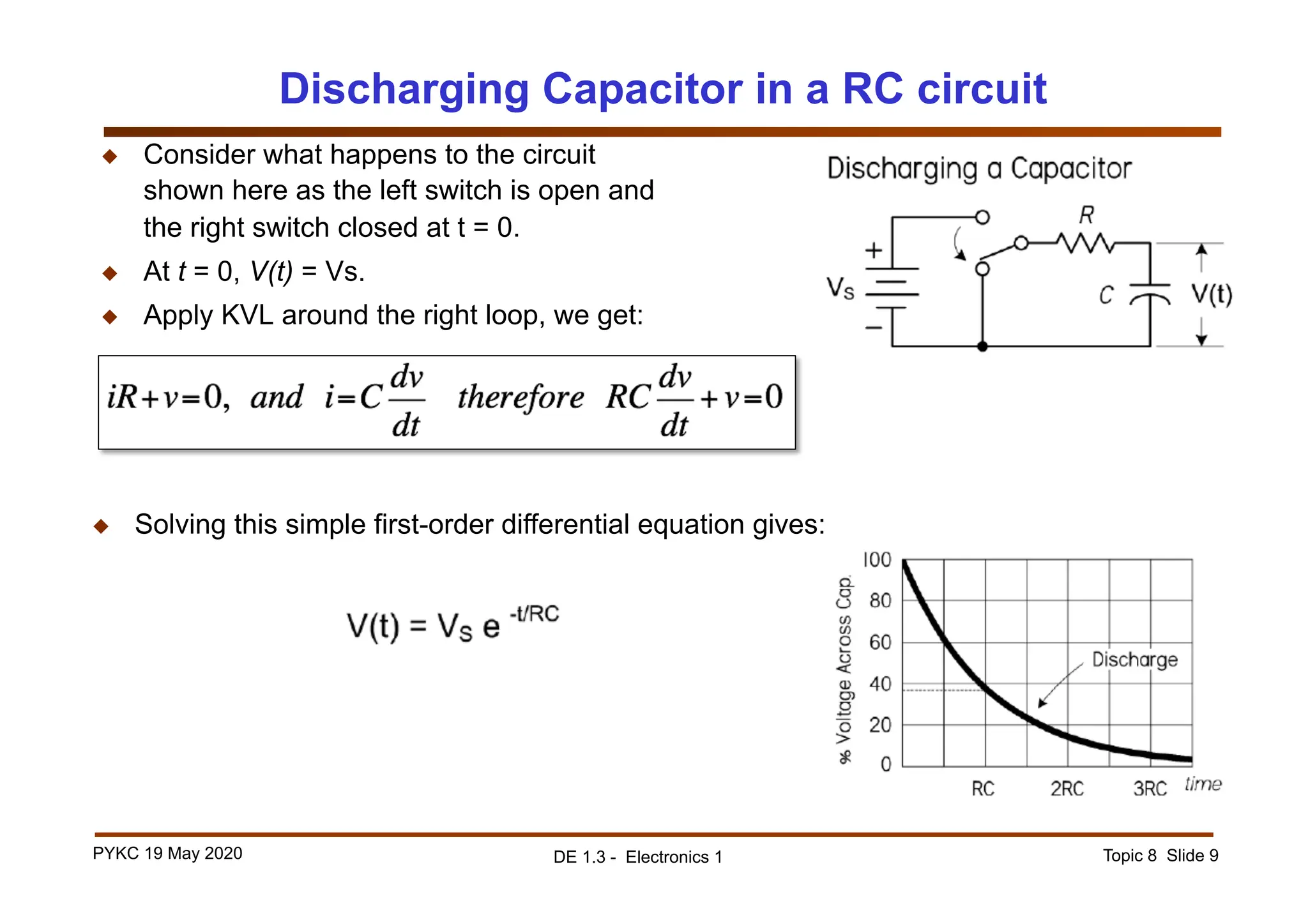 Topic 8 - Capacitors (slides pages 1-15).pdf