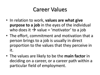 Topic 8 career basics & understanding individual pupils (anis & zati ...