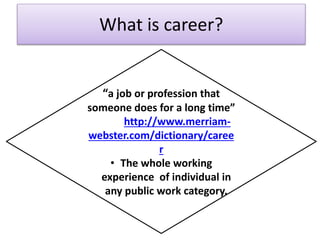 Topic 8 career basics & understanding individual pupils (anis & zati) | PPT