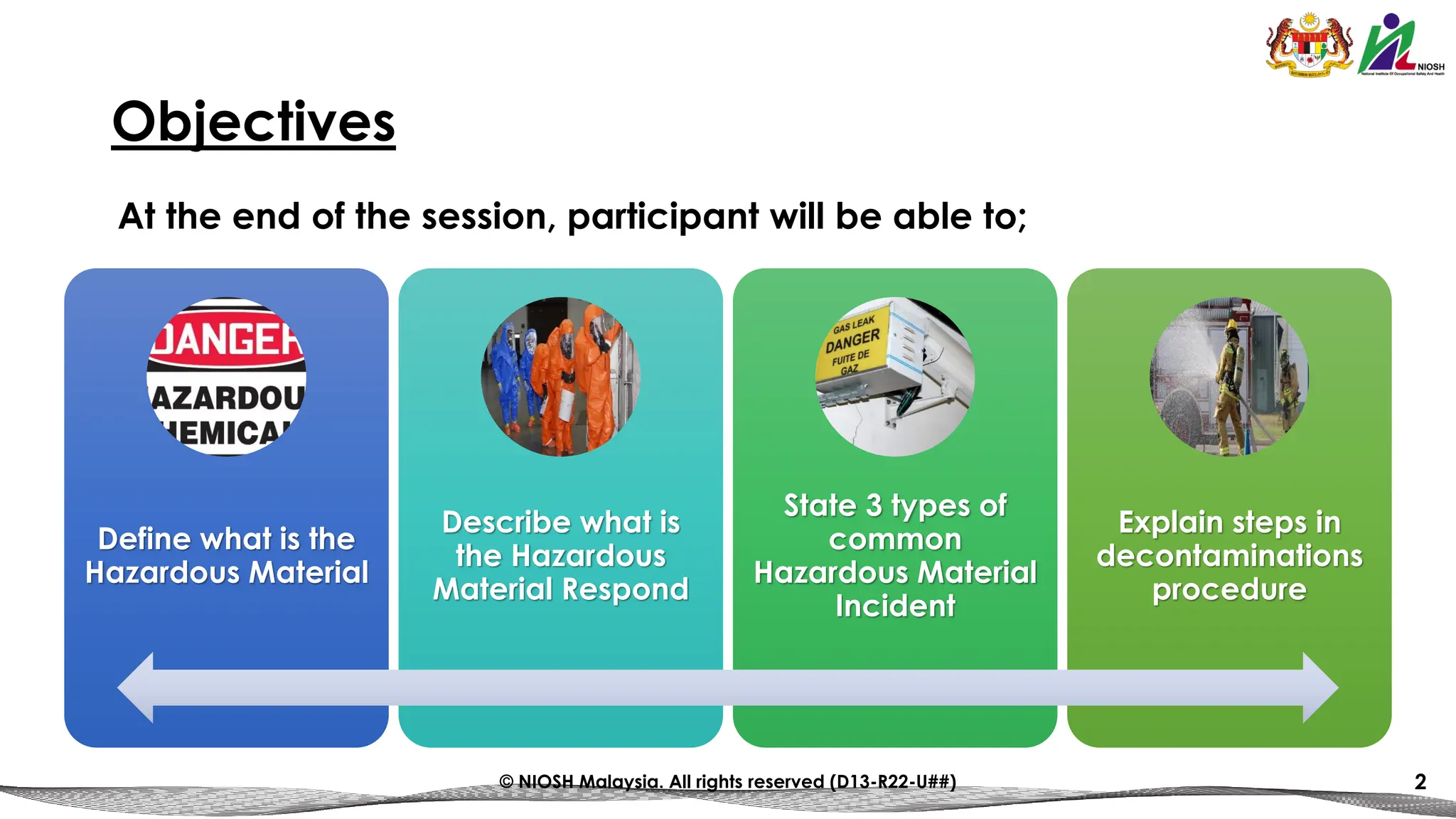 Topic_8_-_Hazardous_Material_Incident_Decontamination_and_Control_Zone.pdf