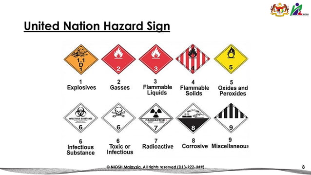 Topic_8_-_Hazardous_Material_Incident_Decontamination_and_Control_Zone.pdf
