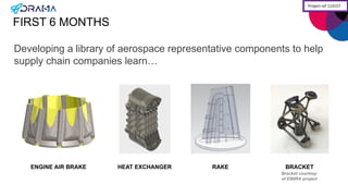 Large Aerospace project | PDF