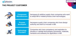 Large Aerospace project | PDF