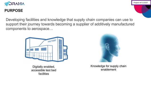 Large Aerospace project | PPT