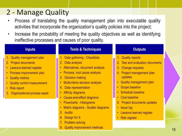 Topic 8 - Project Quality Management.pdf