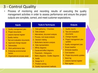 Topic 8 - Project Quality Management.pdf