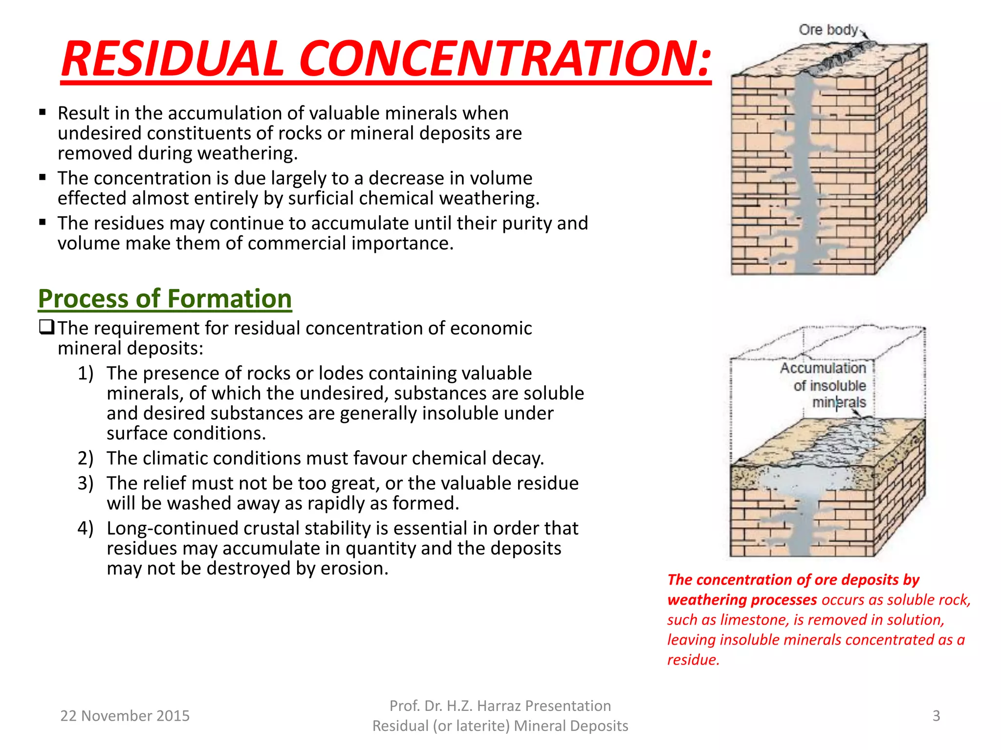 Residual Mineral Deposits | PDF