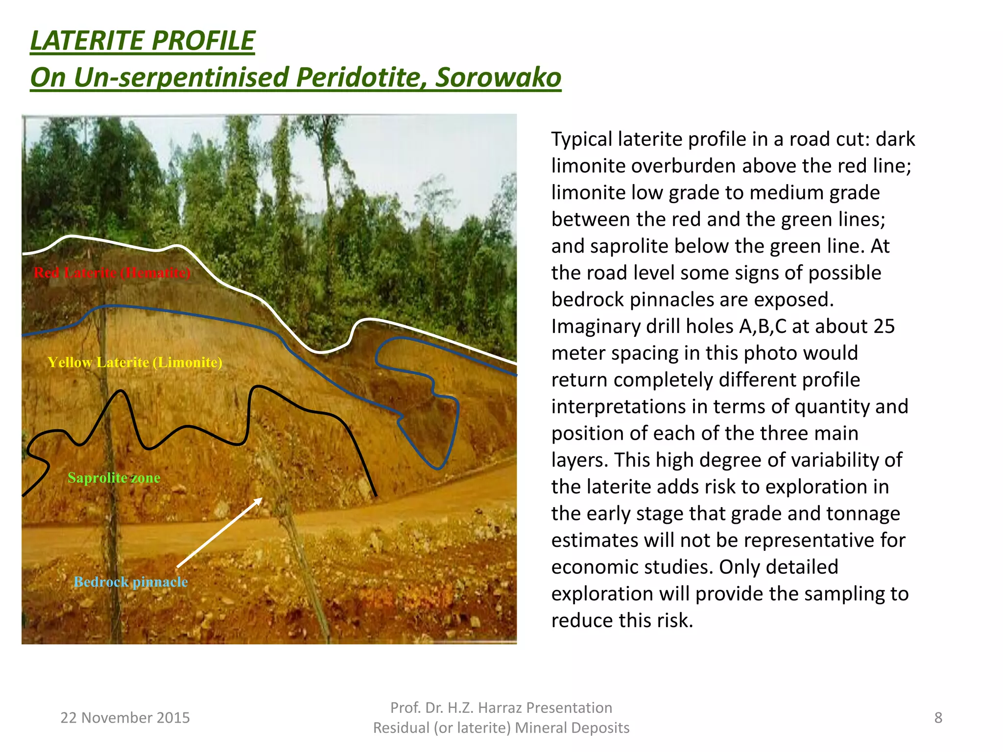 Residual Mineral Deposits | PDF